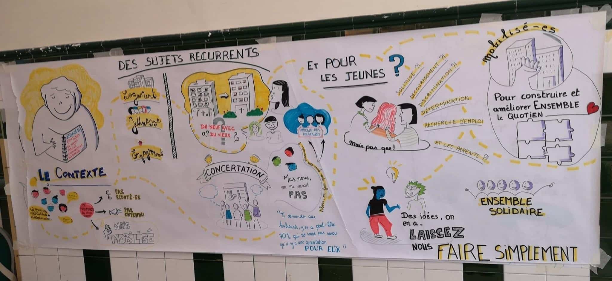 Engagé-es - 6ème rapport "Paroles d'habitants-es des quartiers populaires" — Oriv Grand Est